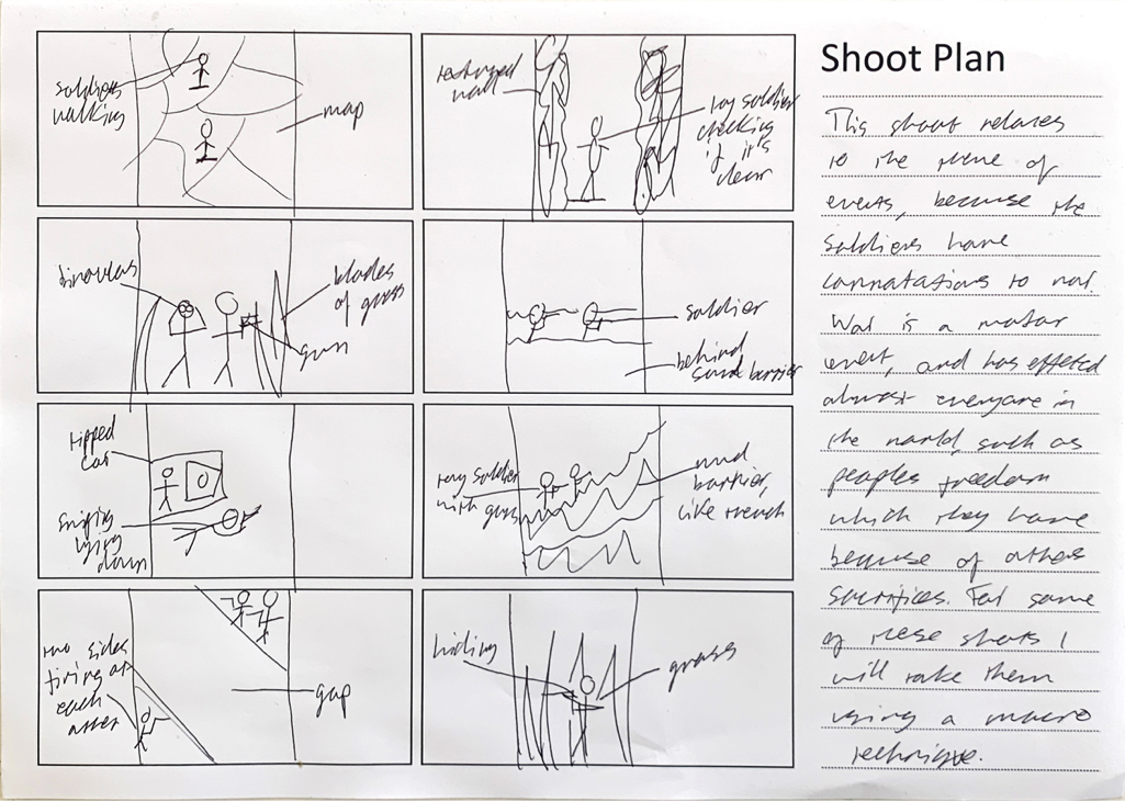 [SHOOT FOUR – ROBERT CAPA] – Isaac J Harris – Art & Design [Photography ...
